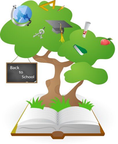 Education tree Royalty Free Vector Image - VectorStock