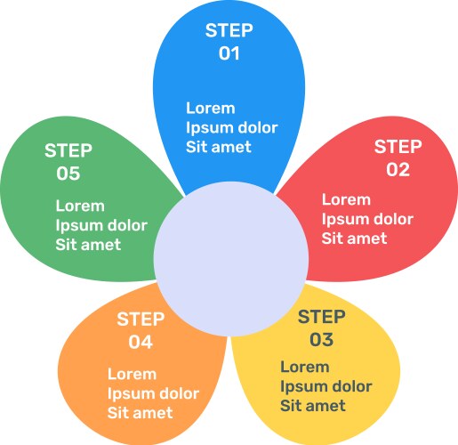 Floral diagram Royalty Free Vector Image - VectorStock