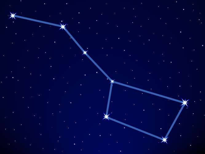 Big dipper Royalty Free Vector Image - VectorStock