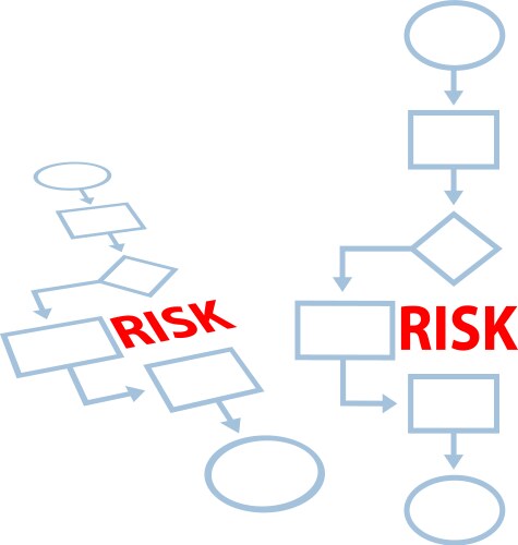 Risk Symbol Vector Images (over 210,000)