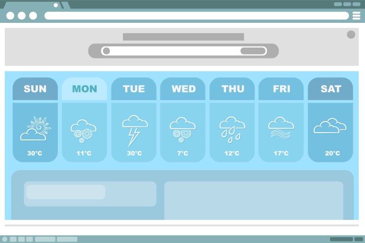 Weather Forecast Meteorology Widget App Interface Vector Image