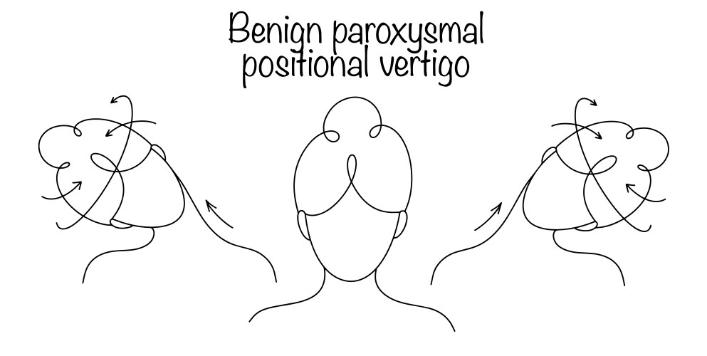 Physical Therapy Symbol Vector Images (over 4,400)