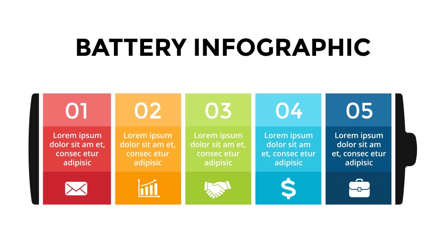 Design thinking process infographics template Vector Image