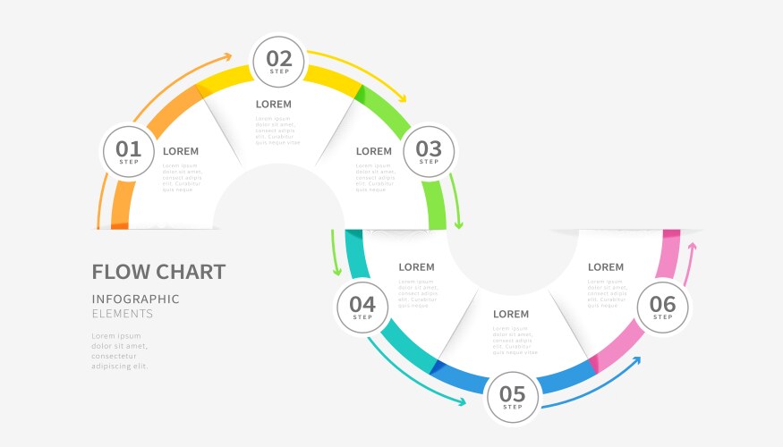 Design thinking flow chart Royalty Free Vector Image