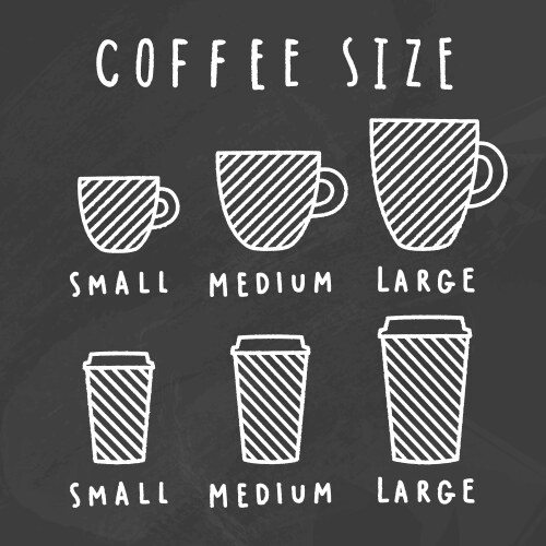 Choose coffee size Royalty Free Vector Image - VectorStock