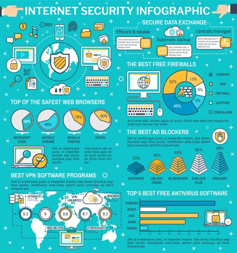 Network security technology infographic design Vector Image
