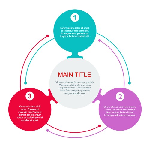 Infographic circle with 3 steps template Vector Image