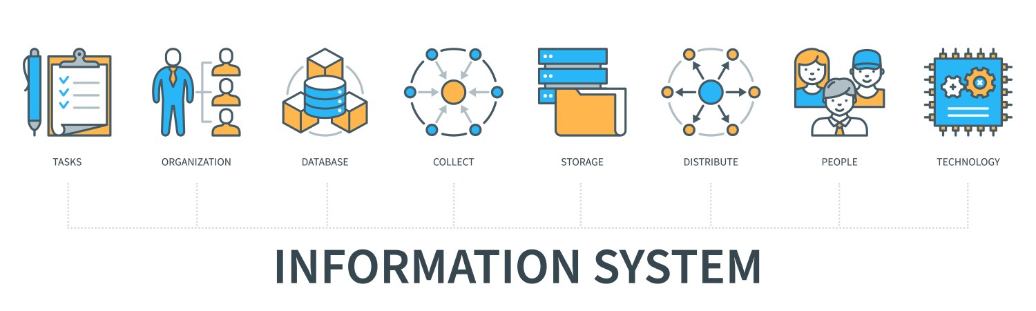 Subareas of information warfare loop infographic Vector Image