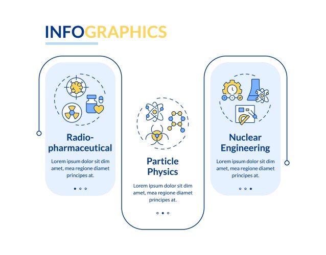 Nuclear Physics Vector Images (over 16,000)