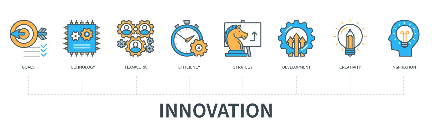 Innovation Royalty Free Vector Image - VectorStock