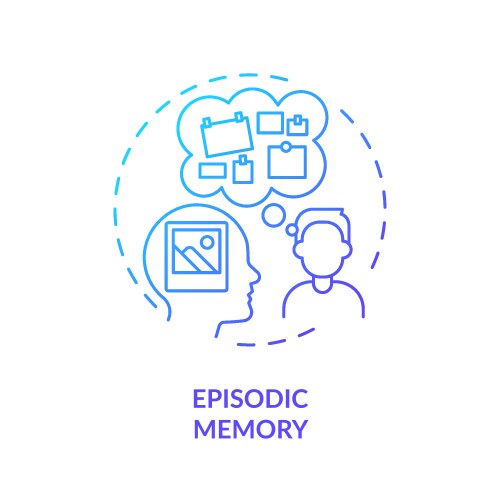 Episodic memory adhd soft blue concept icon Vector Image