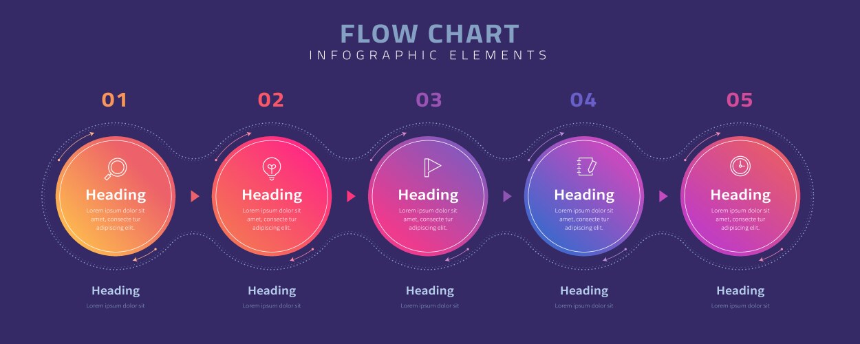 Design thinking flow chart Royalty Free Vector Image