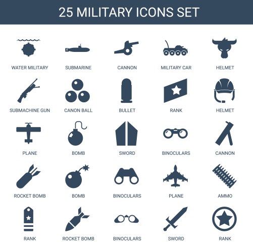 Free Military Vector Images (over 11,000)
