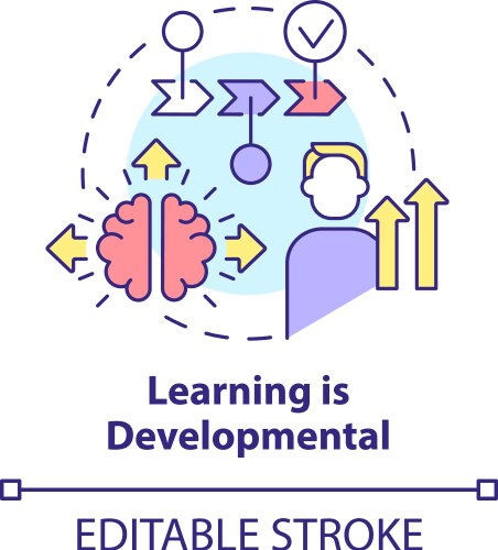 Student-centered learning loop concept icon Vector Image