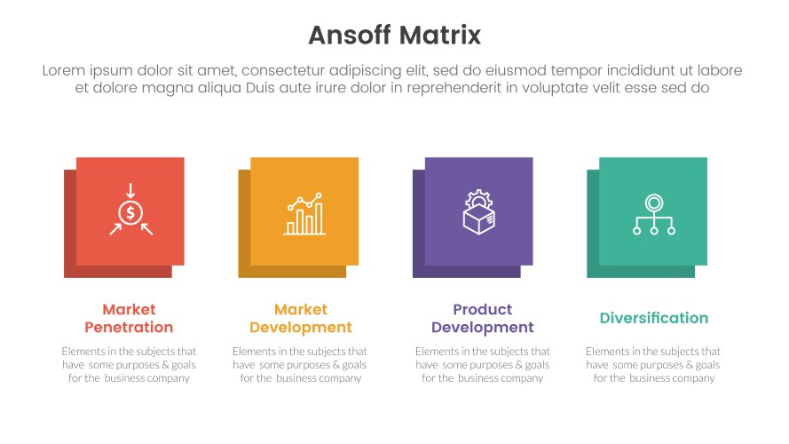 Ansoff matrix framework growth initiatives Vector Image