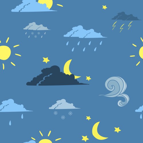 Weather Forecast Background Vector Images (over 60,000)