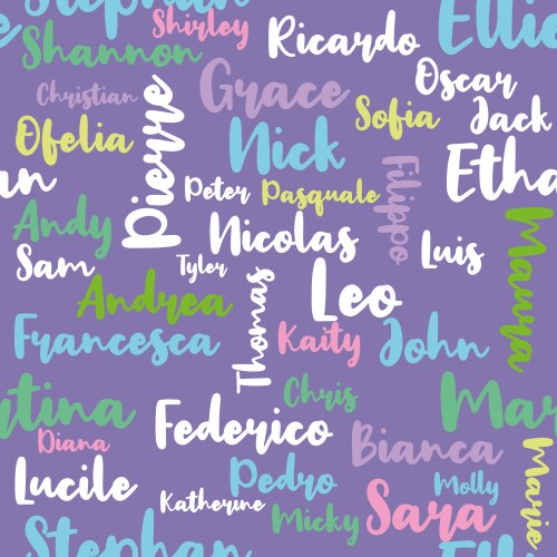 Names Vector Images (over 370,000)