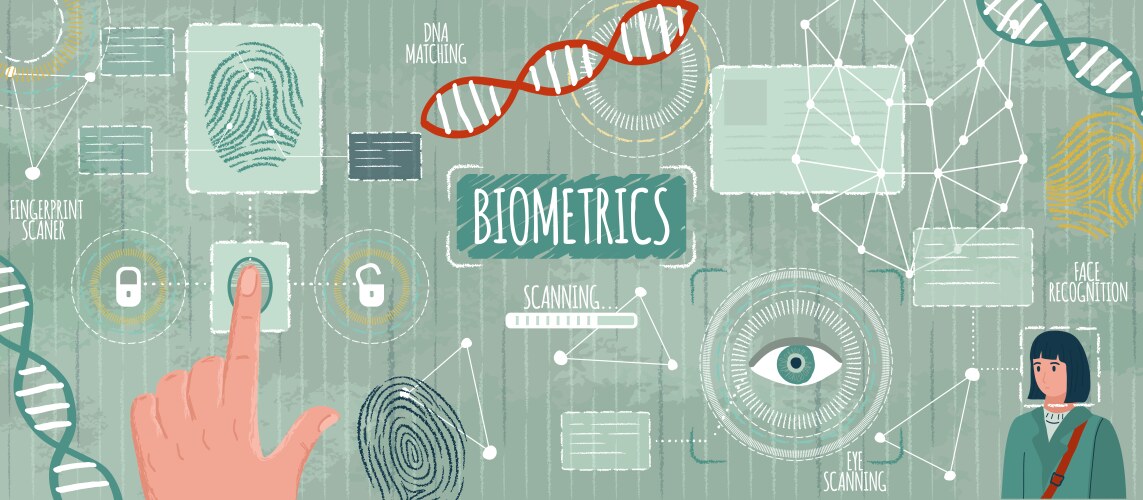 Biometric Vector Images (over 35,000)