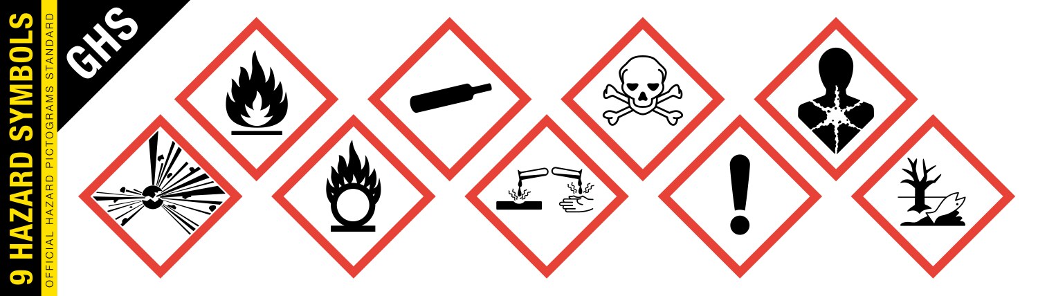 Hazardous Class 3 Signs - Flammable Liquids Vector Image