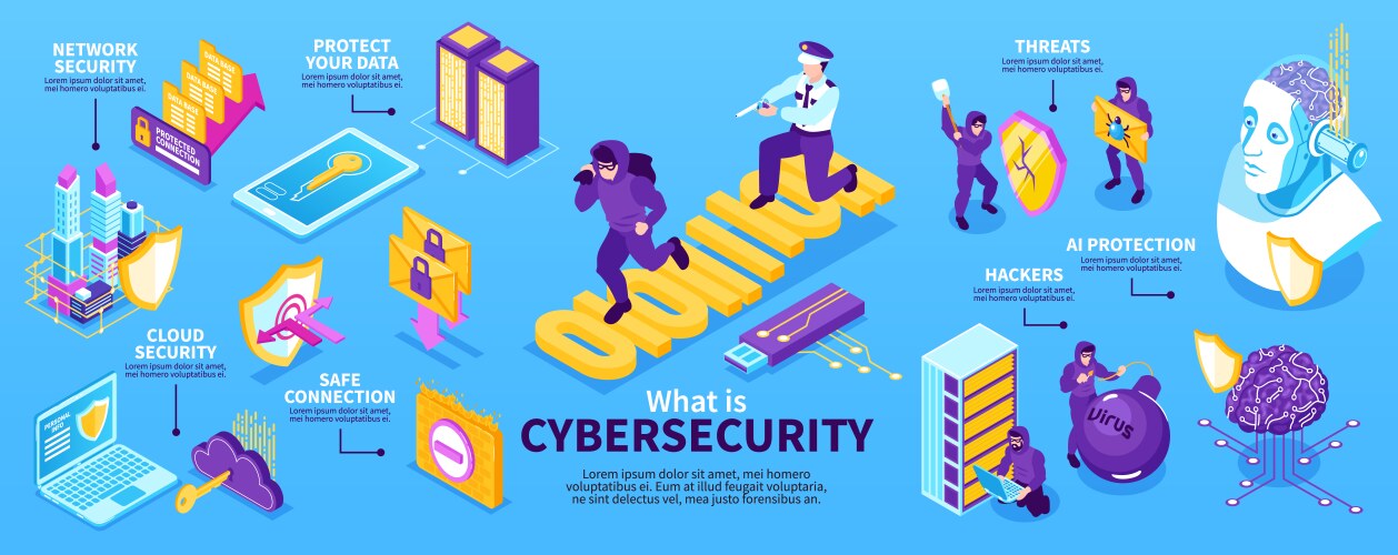 Cyber Security Chart Vector Images (over 2,200)