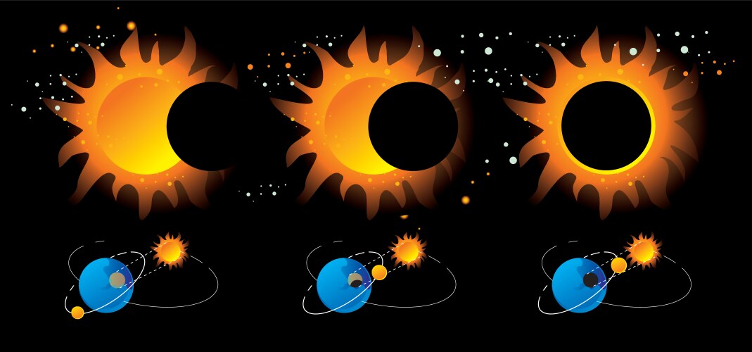 Solar eclipse sticker set Royalty Free Vector Image