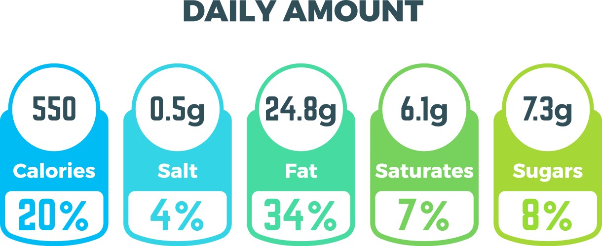 Orange fresh yellow nutrition element Royalty Free Vector