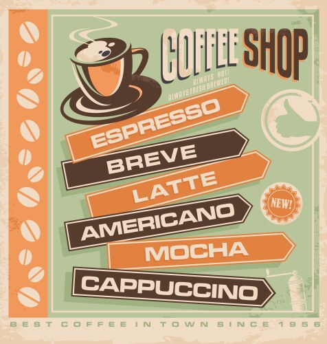 Retro poster design template for coffee shop Vector Image