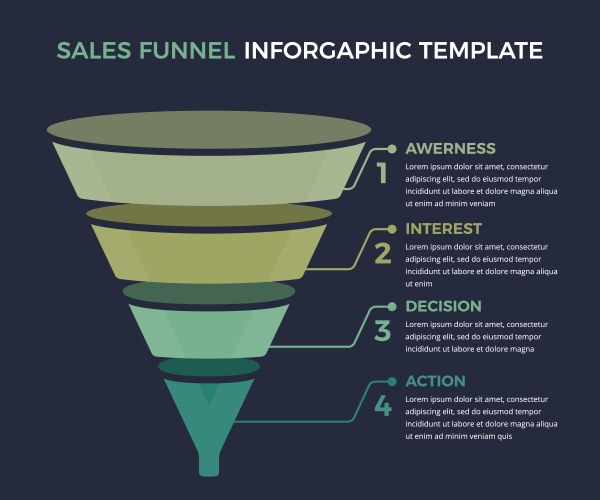 Funnel diagram template Royalty Free Vector Image