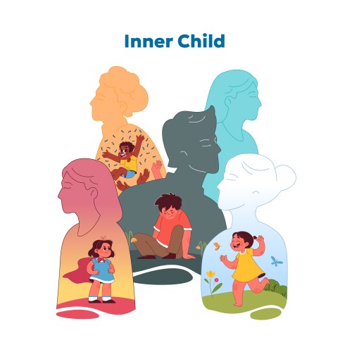Inner child concept Royalty Free Vector Image - VectorStock