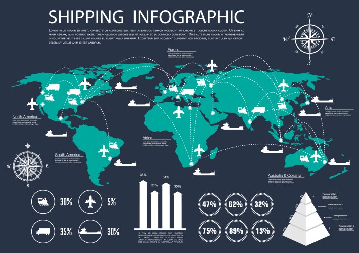 Infographics Logistics Vector Images (over 8,900)