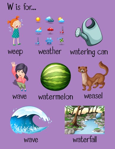 Many words begin with letter w Royalty Free Vector Image