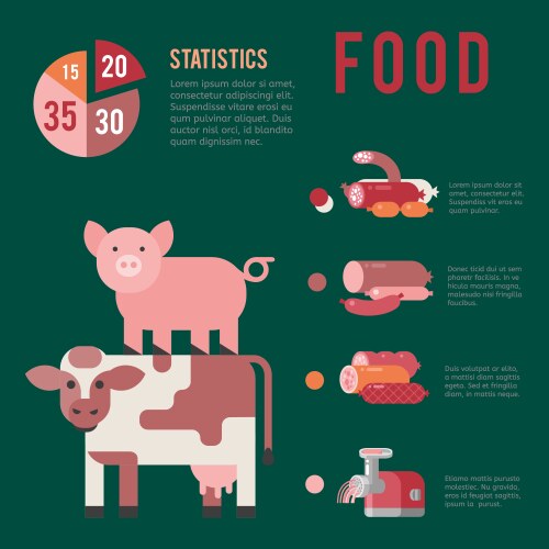 Infographic Animal Beef Vector Images (over 330)