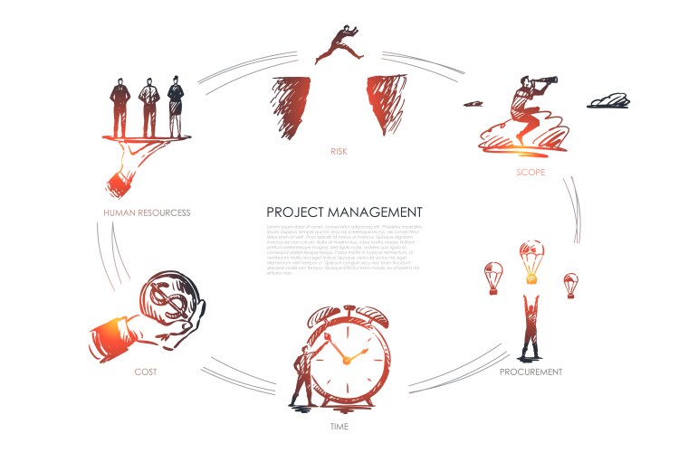 Project Scope Vector Images (over 540)