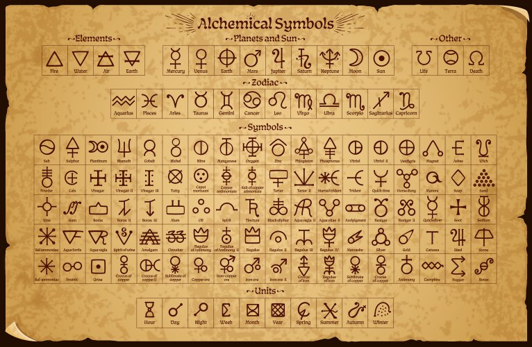 Ancient Air Symbol