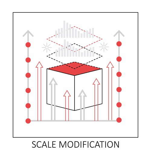 Scale Vector Images (over 240,000)