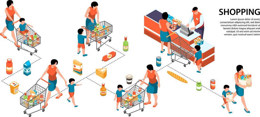 Supermarket isometric flowchart Royalty Free Vector Image