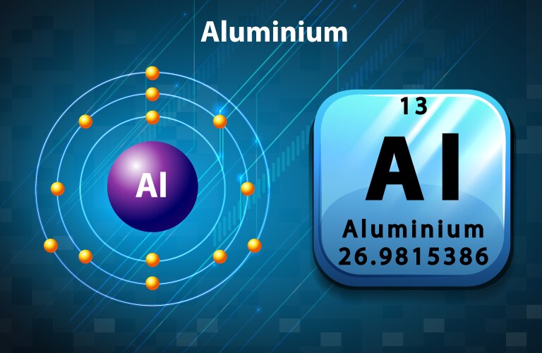 Diagram representation of the element aluminium Vector Image