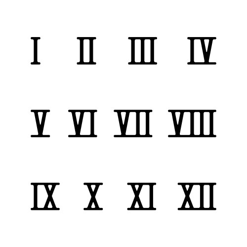 Roman Numerals Vector Images (over 2,200)