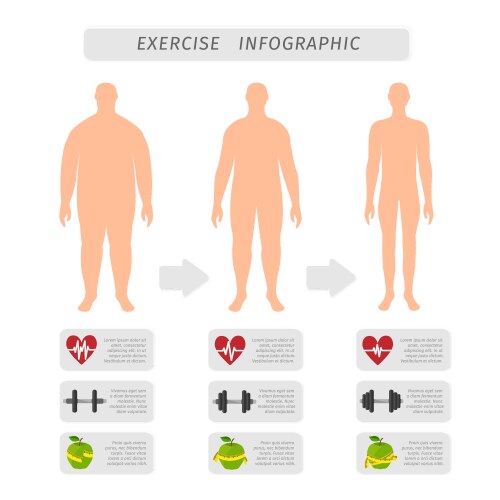 Exercise Vector Images (over 490,000)