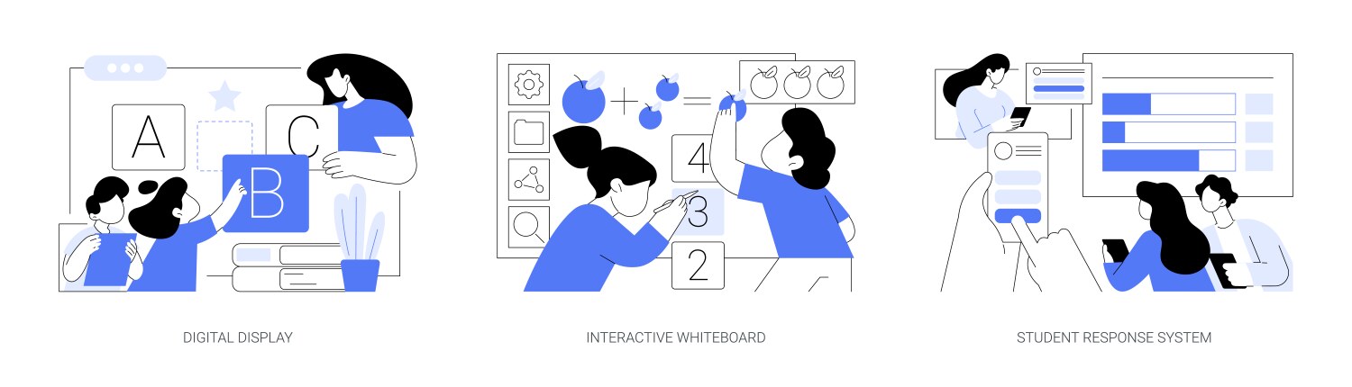 Smart classroom technology isolated cartoon Vector Image