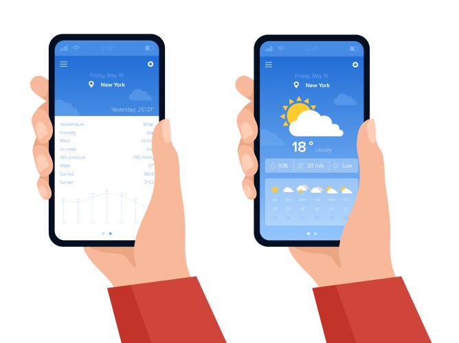 Weather Forecast Vector Images (over 100,000)