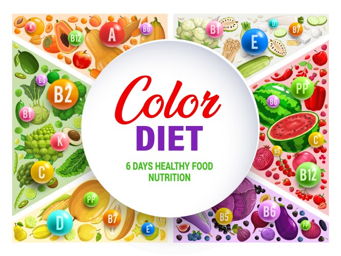 Nutrition and color diet infographic with charts Vector Image