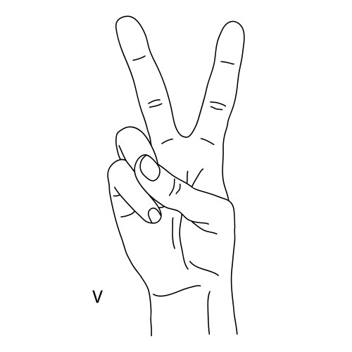 Sign language and the alphabetthe letter p Vector Image