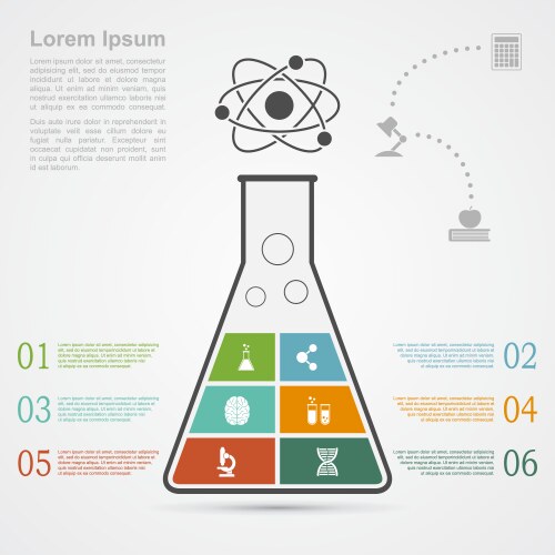 Chemistry science poster icon Royalty Free Vector Image