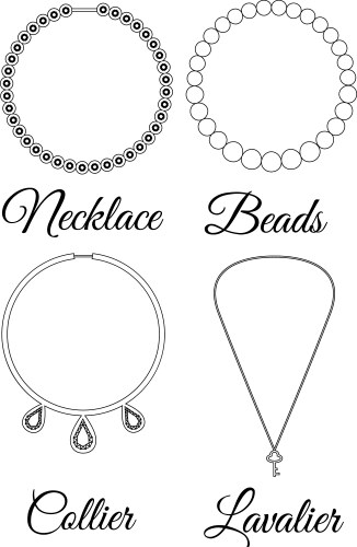 Types of neck cuts outlines Royalty Free Vector Image