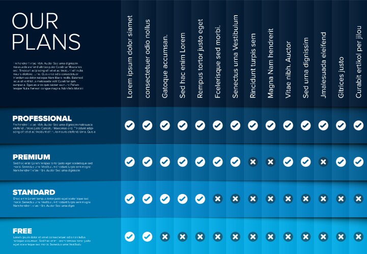 Product service pricing comparison table template Vector Image