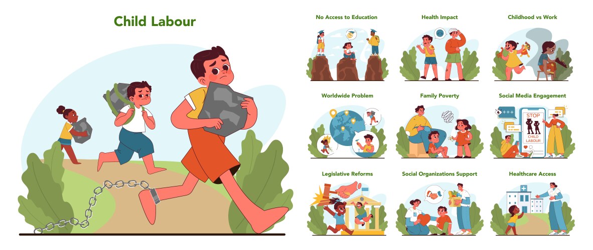Child labor advocacy set flat Royalty Free Vector Image