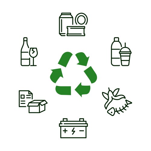 Waste Sorting Poster Vector Images (over 490)