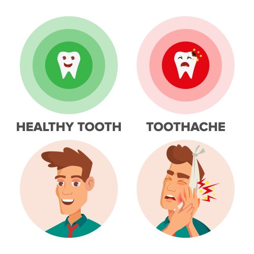Man with toothache Royalty Free Vector Image - VectorStock