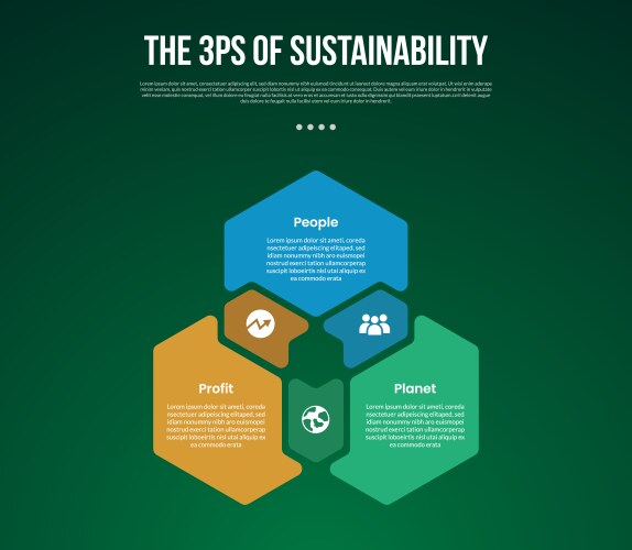 Triple Bottom Line Vector Images (over 240)